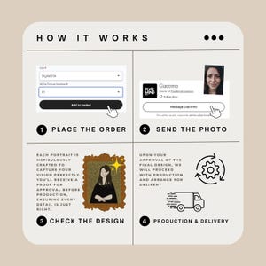 Personalized 1890s Explorer Portrait With Cryptid, Custom Historical ...