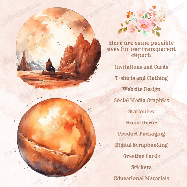 Planet Mars Clipart Bundle Transparent PNG Collection - Etsy