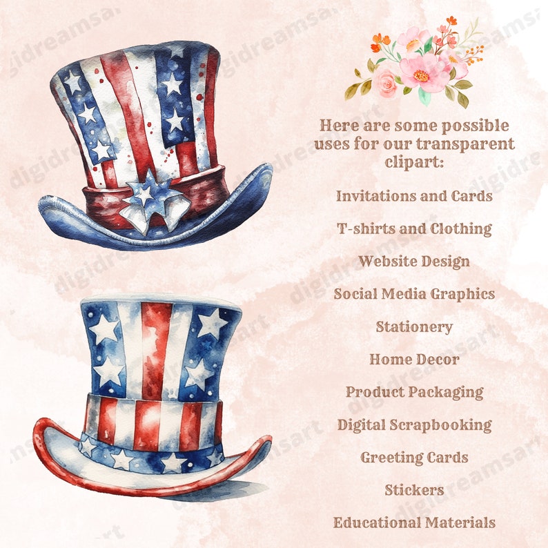 Independence Day Uncle Sam Hat 4 July Clipart Bundle - Etsy