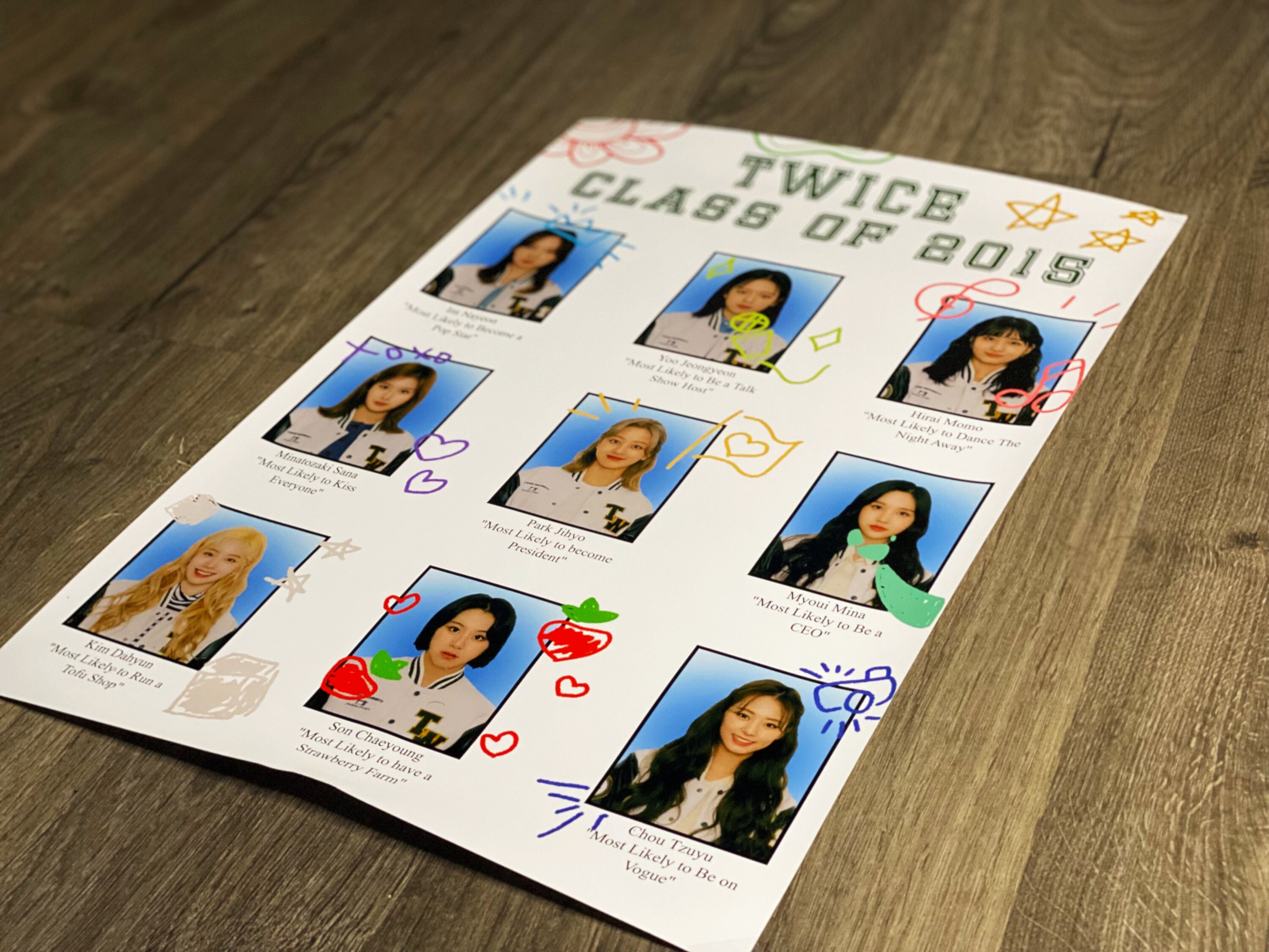 TWICE High School Poster Twice Twice Posters Kpop Kpop Posters Posters ...