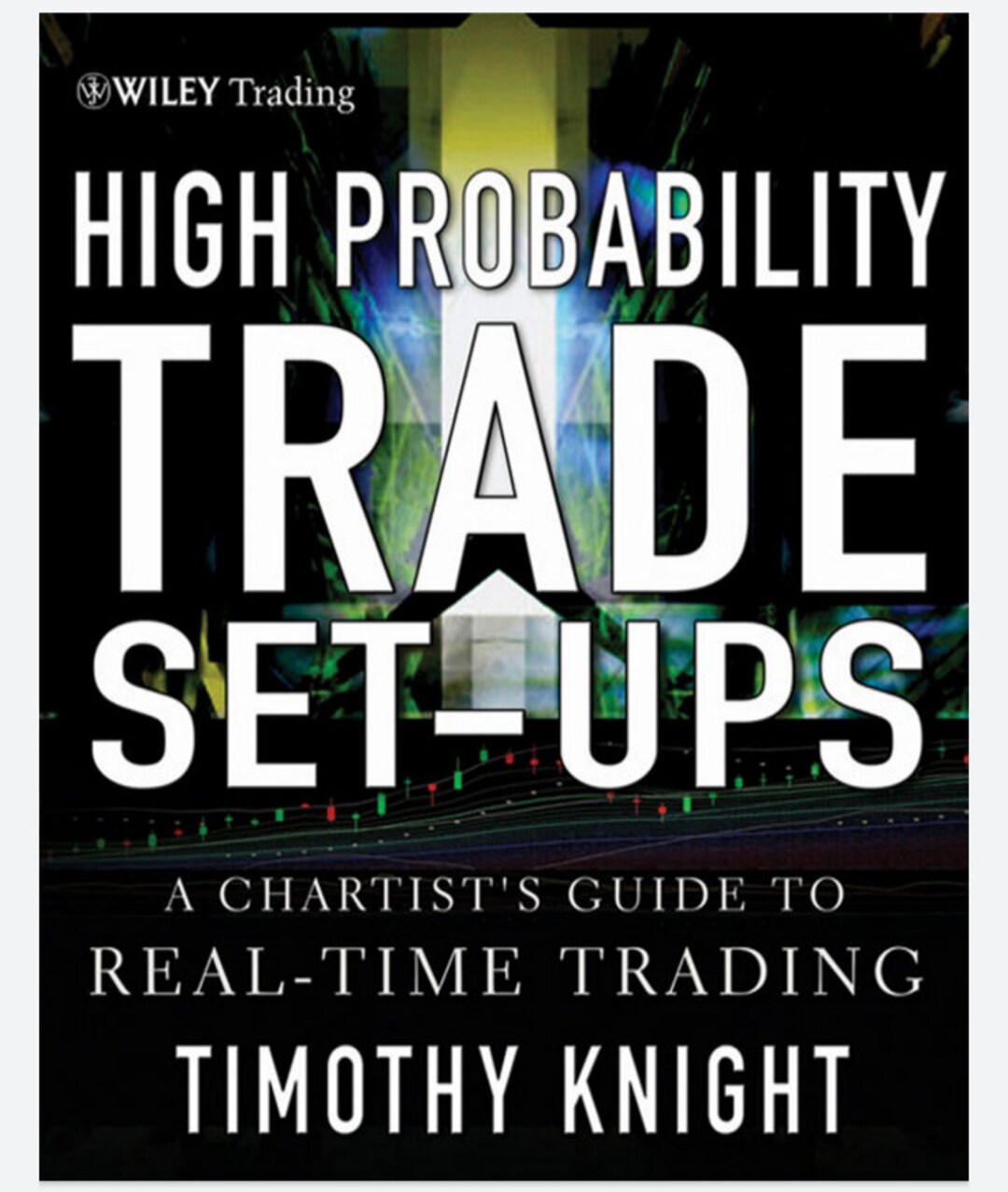 High Probability Trade Setups - Etsy