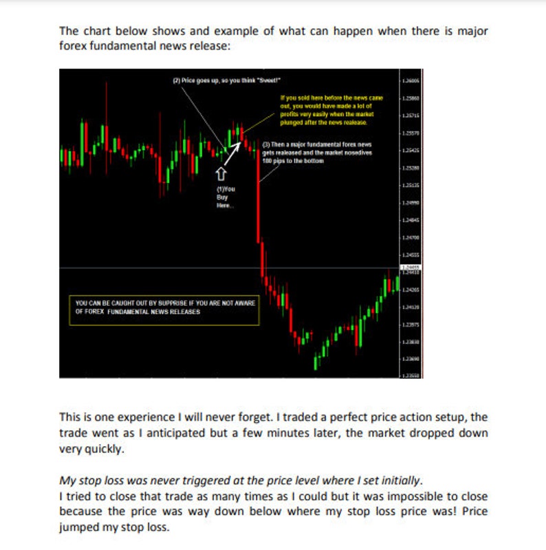 The Ultimate Price Action Trading Guide - Etsy