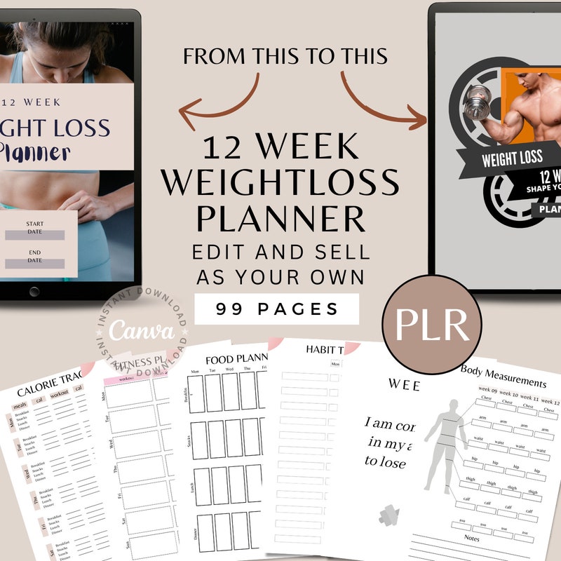 Weight Loss Planner - Etsy