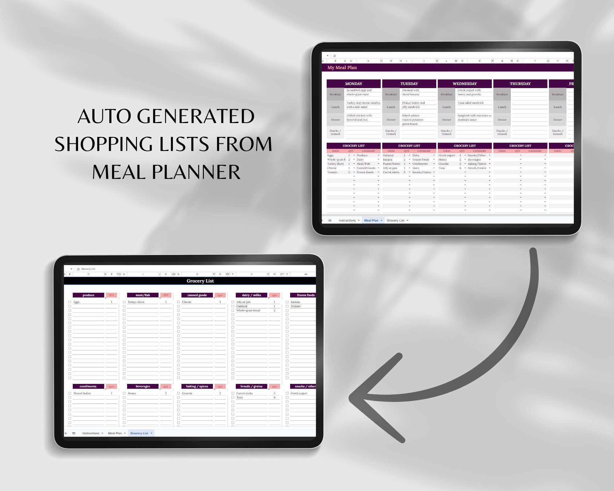 Google Sheets Automated Shopping List Weekly Meal Planner Template and Grocery List Weekly Meal ...