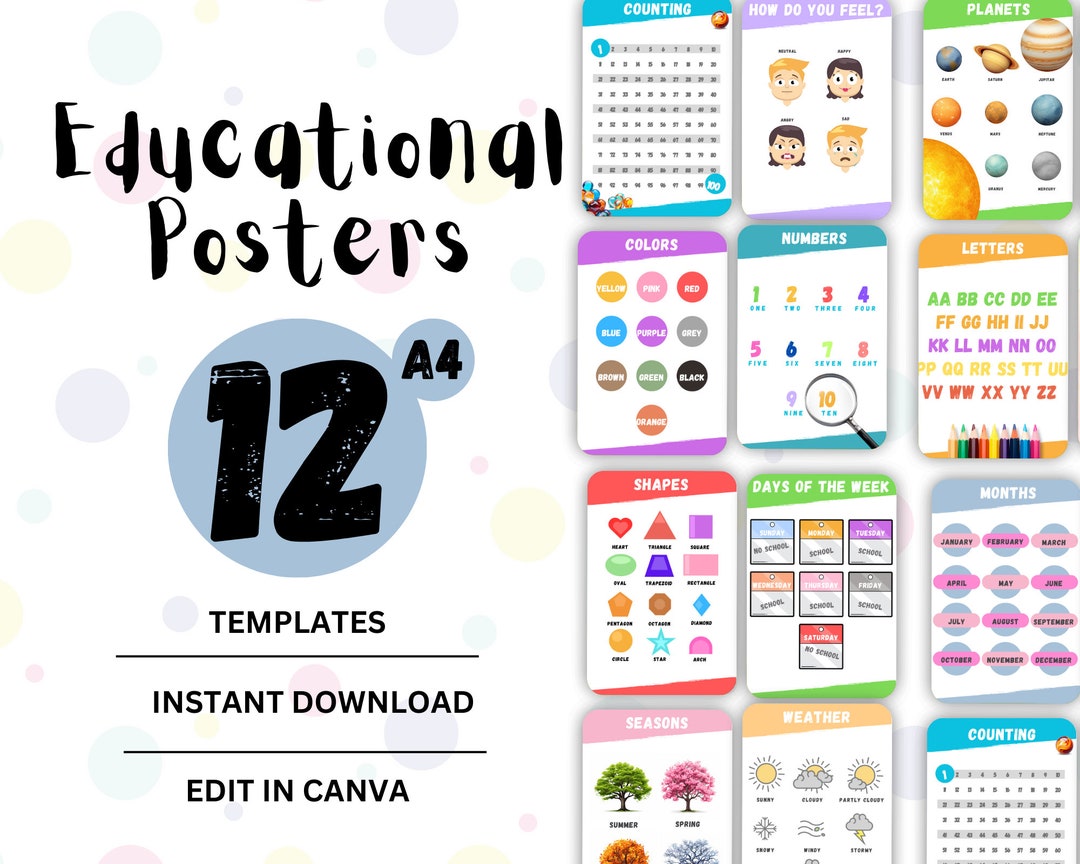 Educational Posters | Neutral Kids Nursery | Montessori Classroom Decor ...
