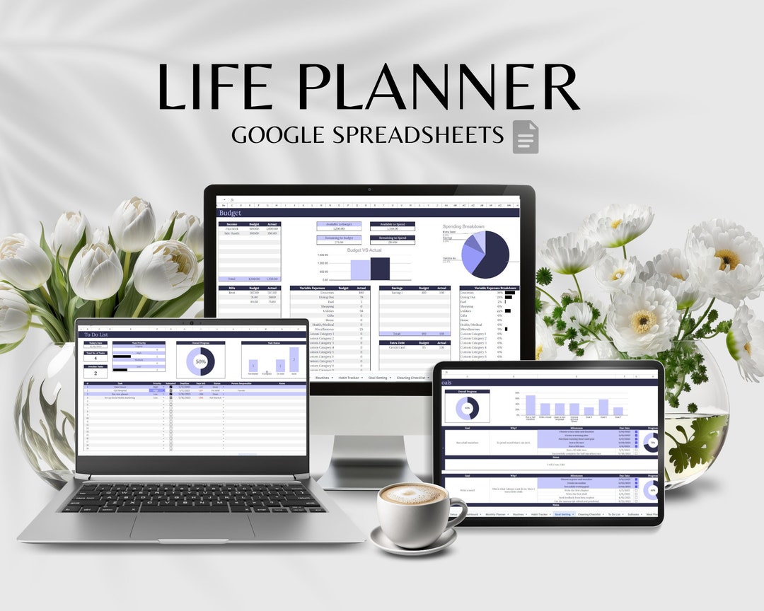 Google Sheets | Habit Tracker | Adhd Task Planner | Digital Download ...