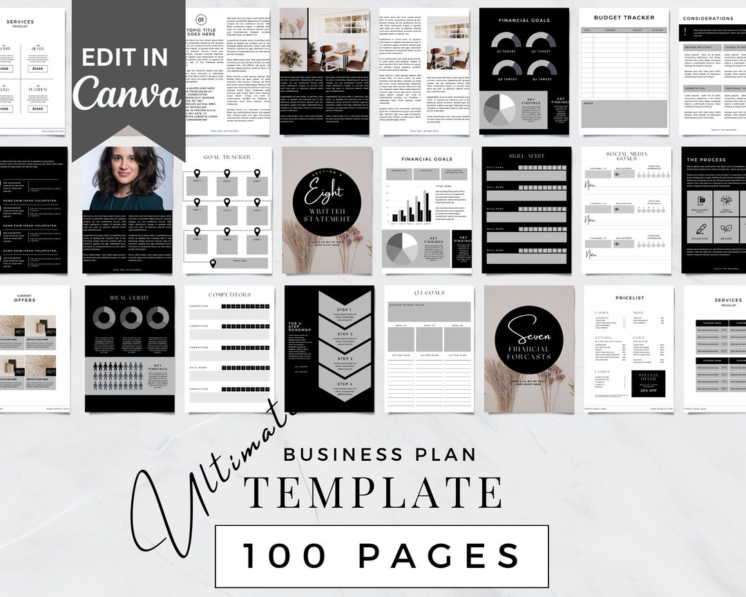 Business Plan Template Business Plan Analysis Editable Canva Template ...