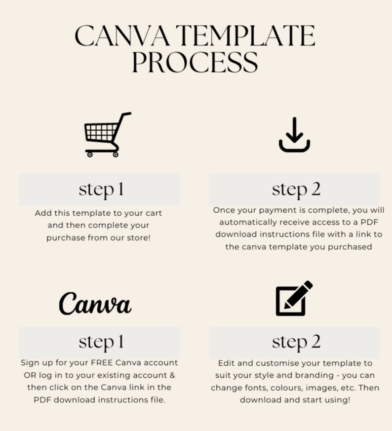 Tiktok Link in Bio Templates Canva, Instagram Landing Page, Instagram ...