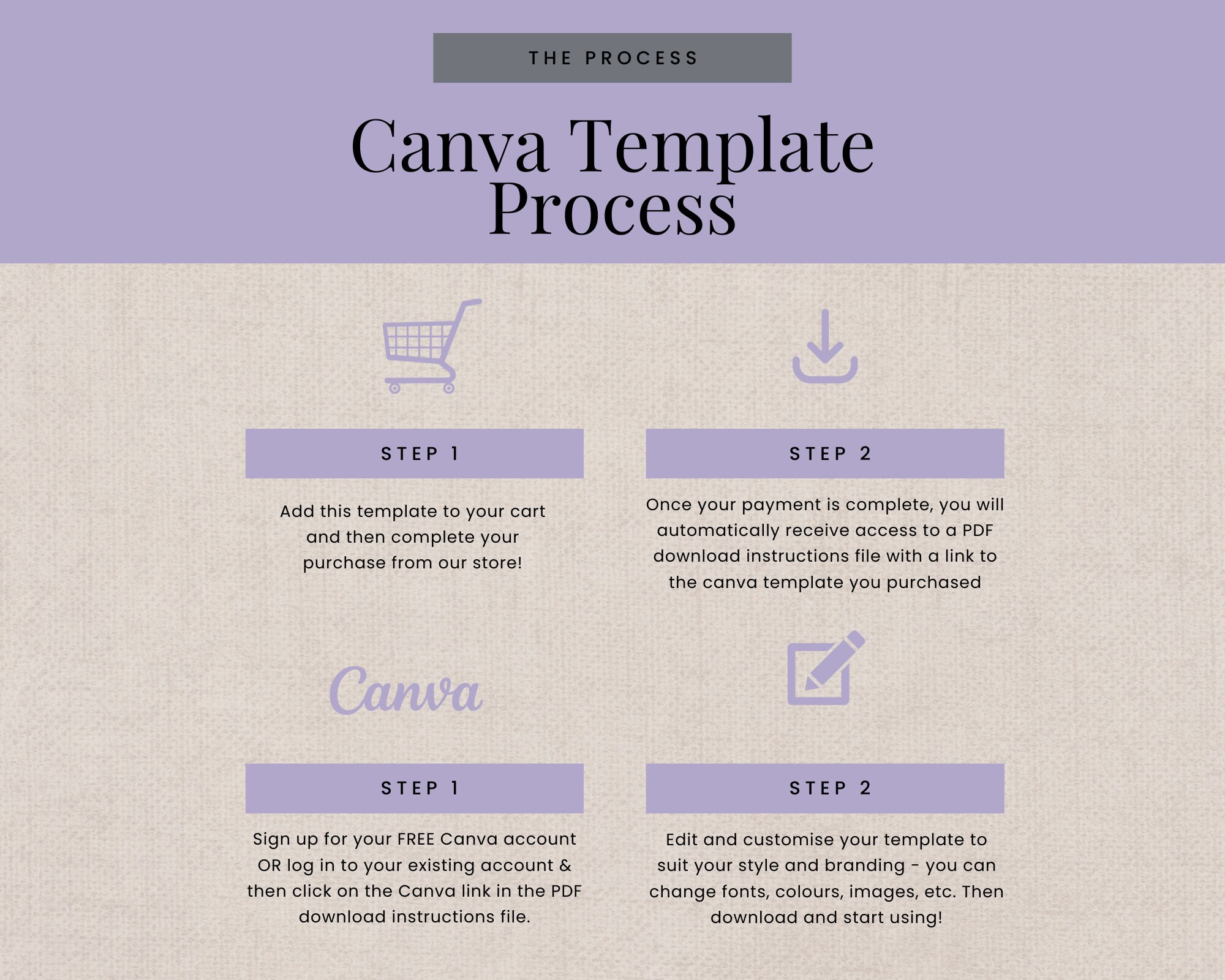 Skincare Planner Instant Download Editable Skincare Routine Skincare ...