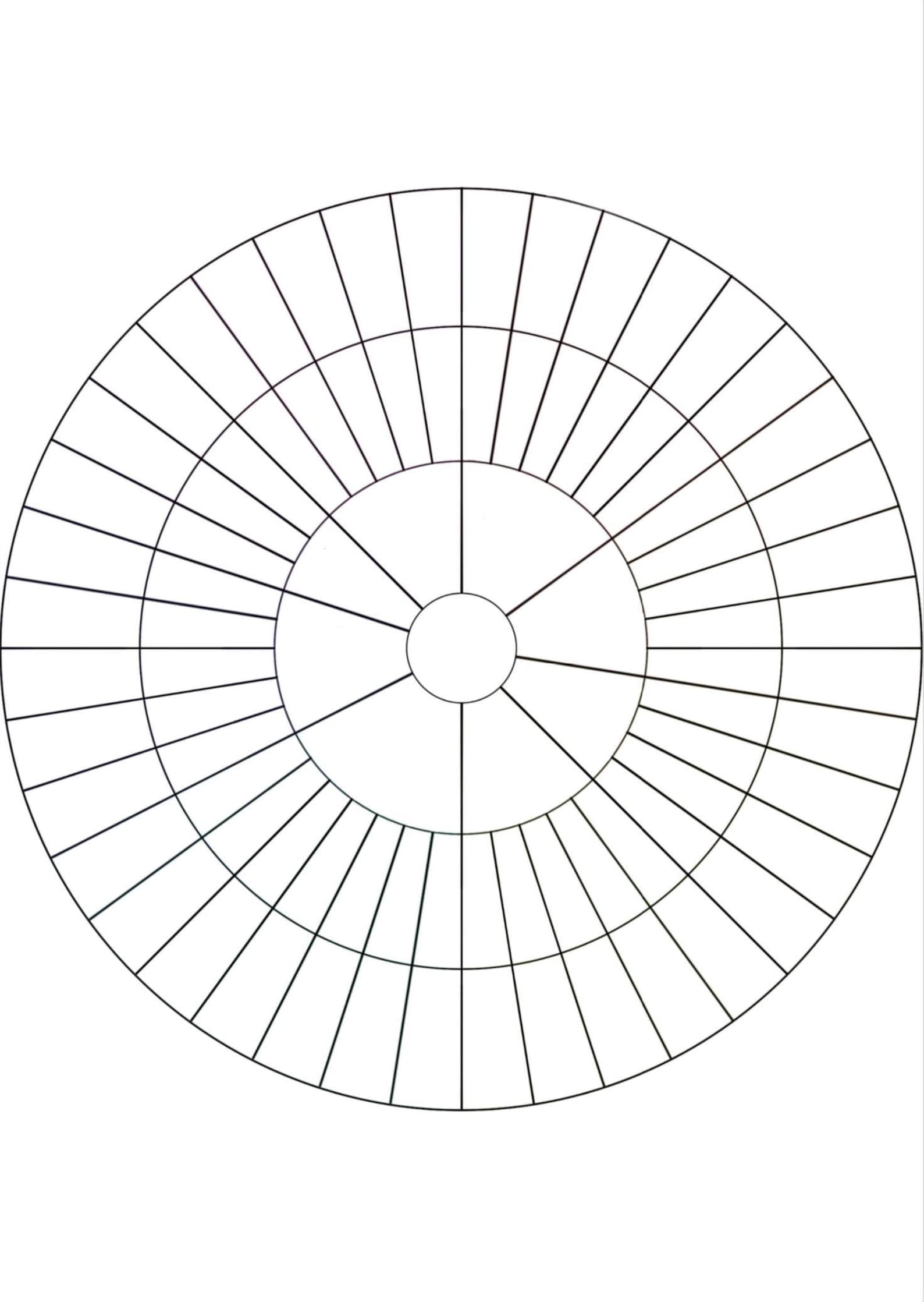 Blank Feelings Wheel - 8 Sections - Etsy