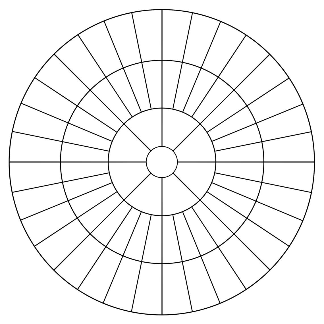 Blank Feelings Wheel - 8 Sections - Etsy