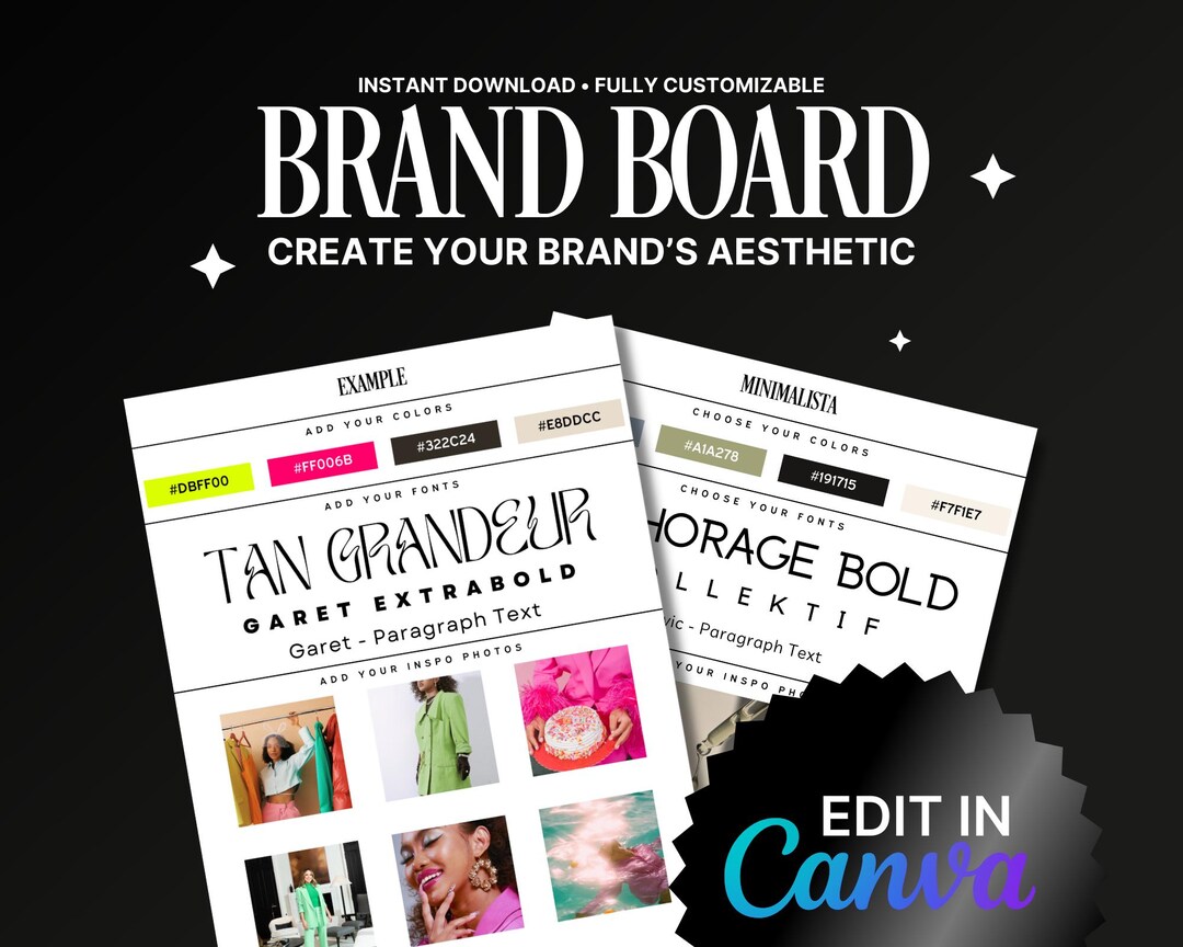 Social Media Branding Guide - Tutorial & Editable Template | Content ...