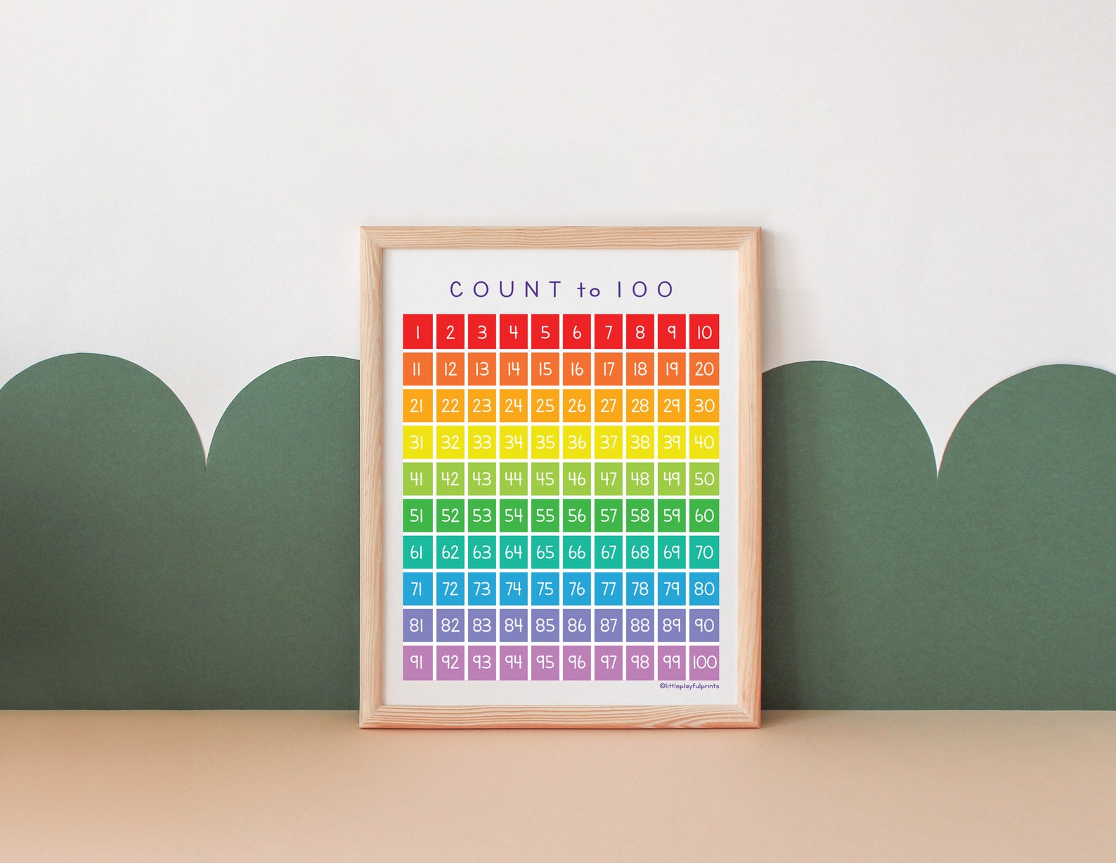 Count to 100 Chart | Hundreds Chart | Digital Download | Numbers 1-100 ...