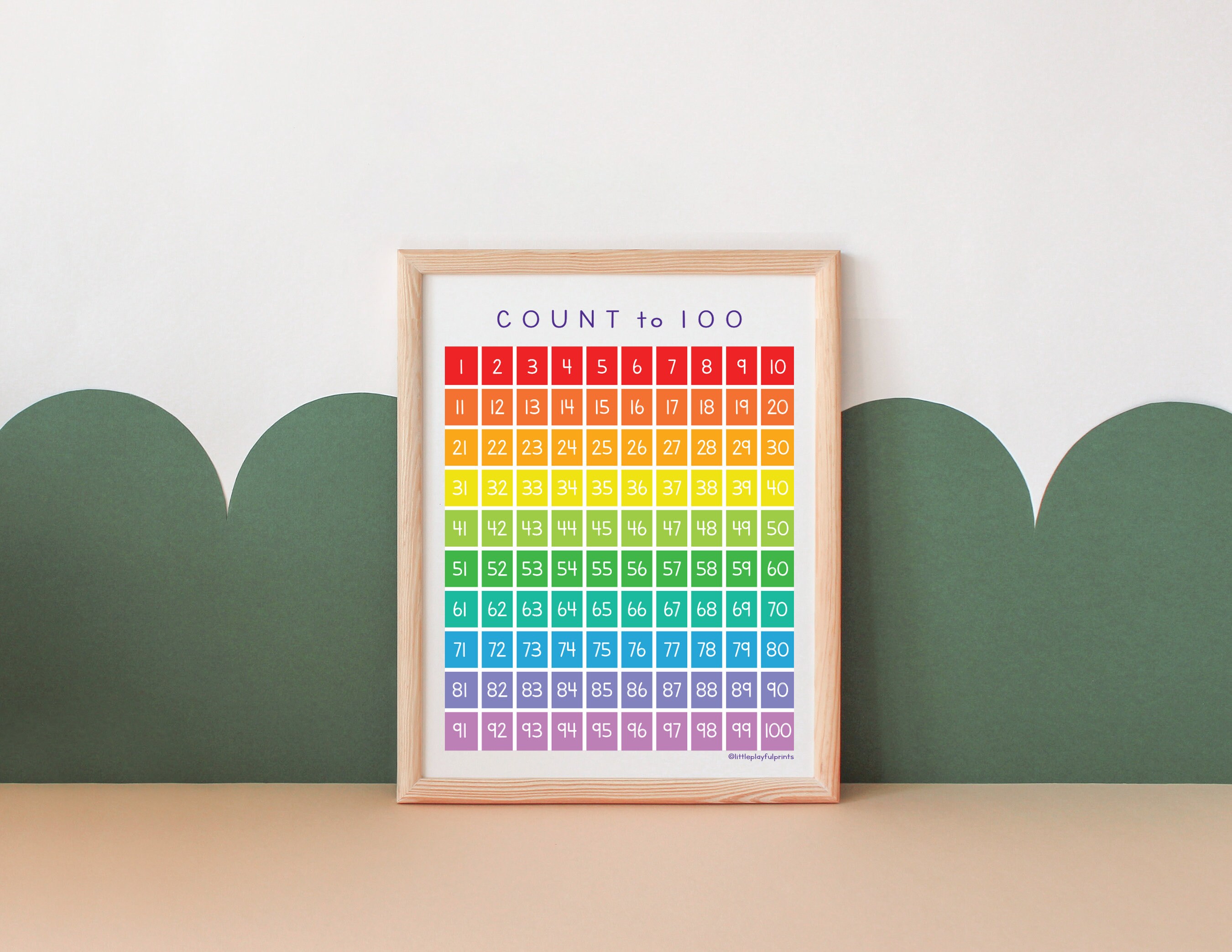 Count to 100 Chart | Hundreds Chart | Digital Download | Numbers 1-100 ...