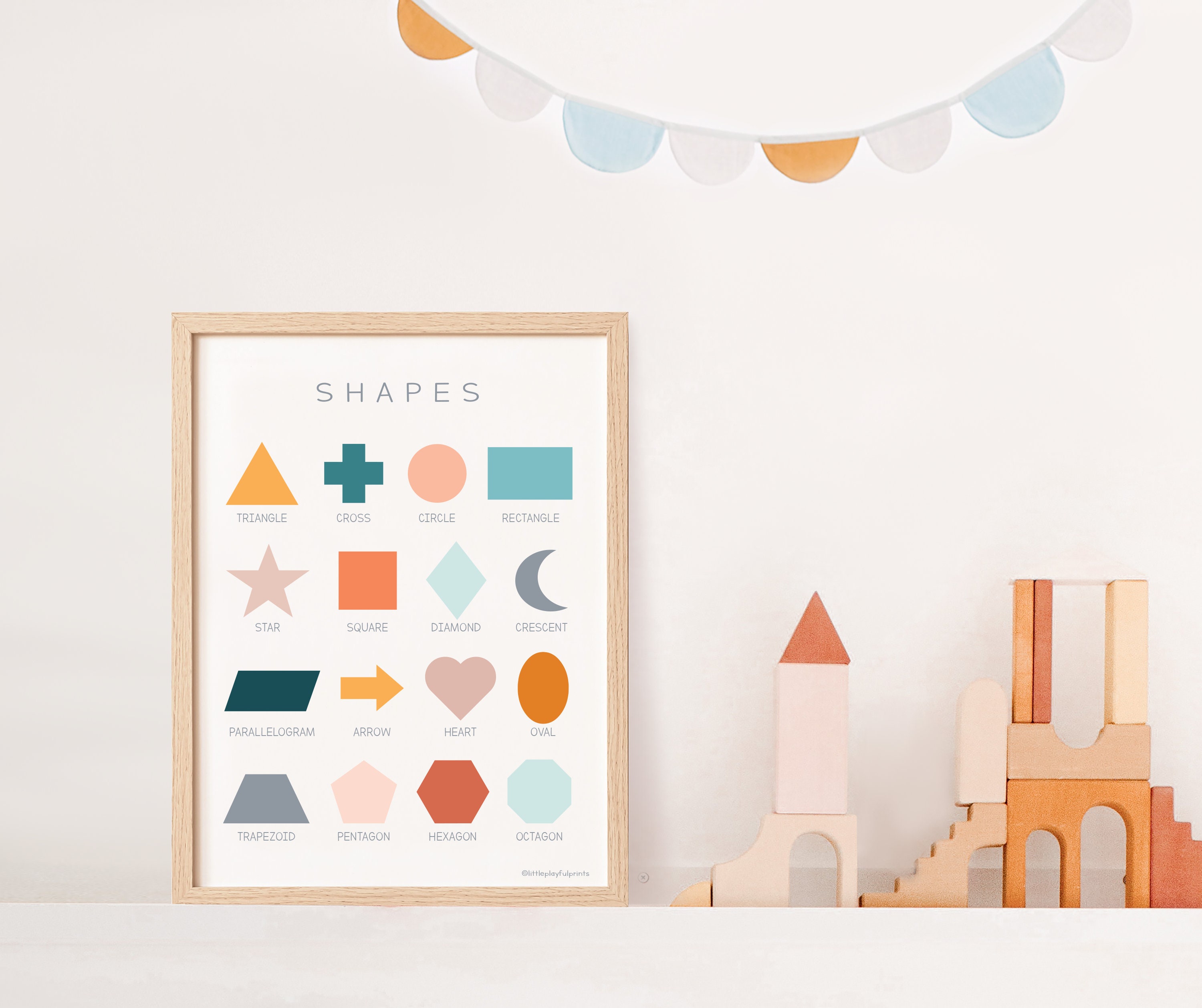 Shapes Chart | Shape Poster | Digital Shape Chart | Printable ...