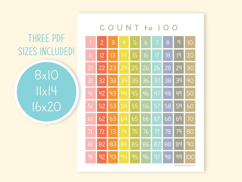 Count to 100 Chart Hundreds Chart Digital Download - Etsy