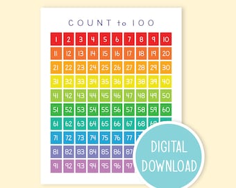 Count to 100 Chart | Hundreds Chart | Digital Download | Numbers 1-100 ...