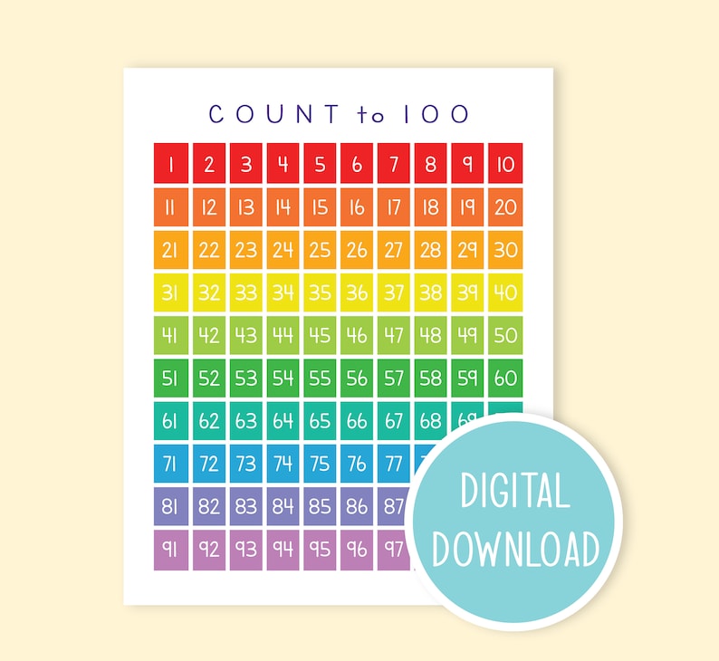 Count to 100 Chart | Hundreds Chart | Digital Download | Numbers 1-100 ...