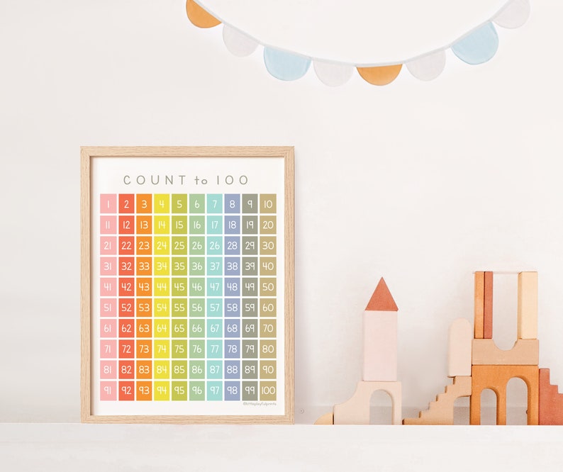 Count to 100 Chart Hundreds Chart Digital Download - Etsy