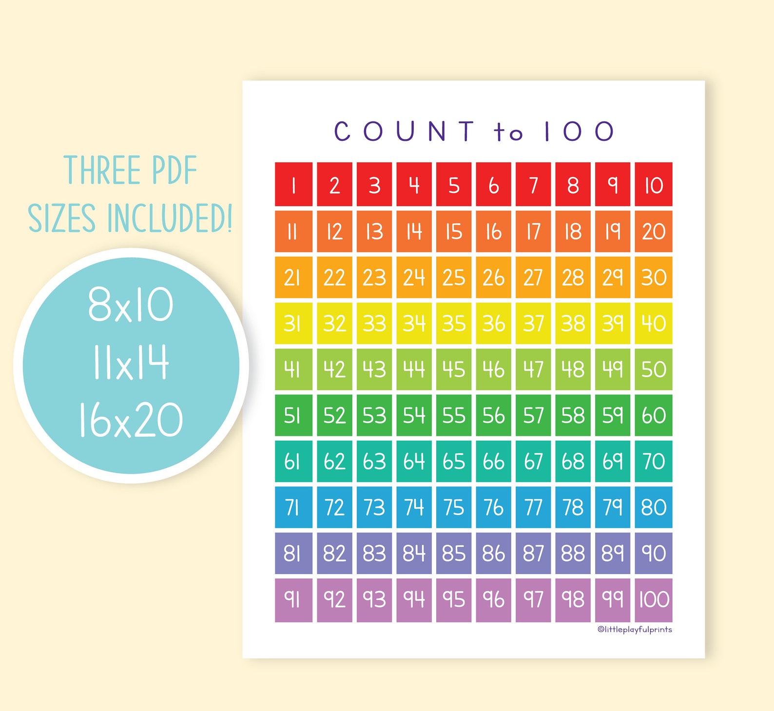 Count to 100 Chart | Hundreds Chart | Digital Download | Numbers 1-100 ...