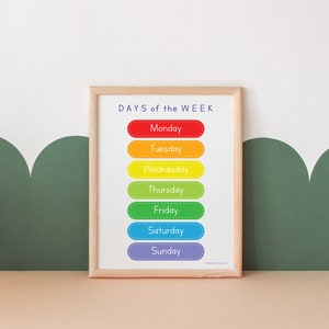 Days of the Week Chart | Days Chart | Digital Download | Learning Days ...