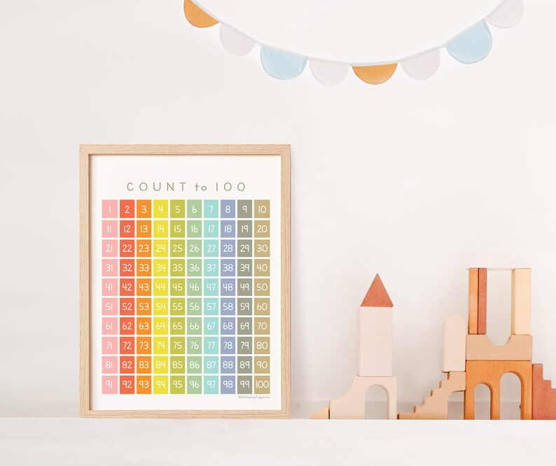 Count to 100 Chart | Hundreds Chart | Digital Download | Numbers 1-100 ...