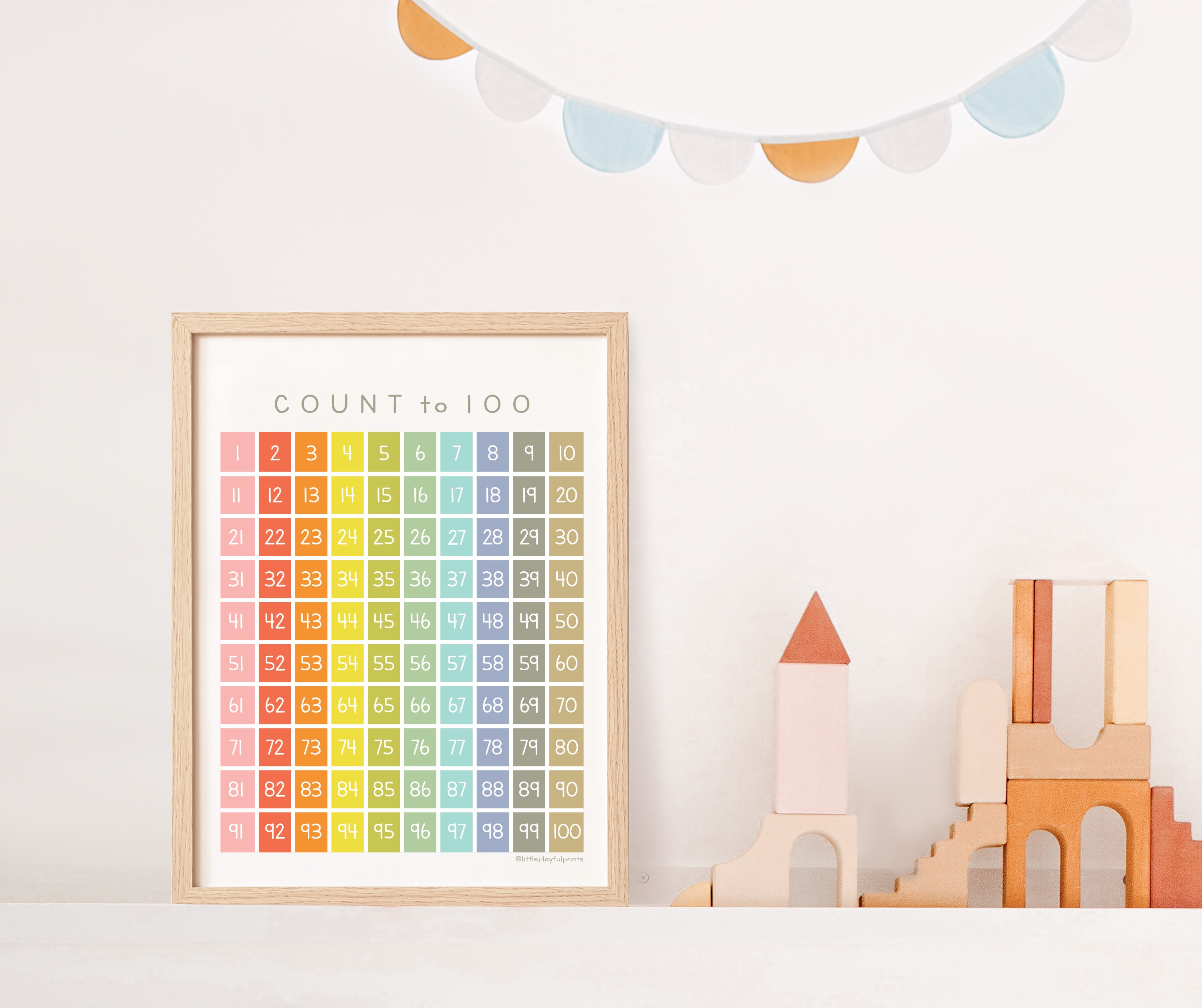 Count to 100 Chart | Hundreds Chart | Digital Download | Numbers 1-100 ...