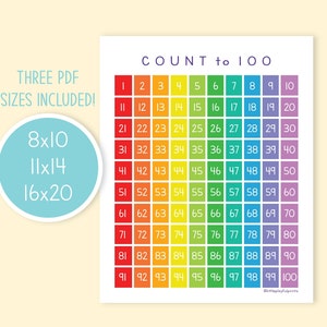 Count to 100 Chart | Hundreds Chart | Digital Download | Numbers 1-100 ...