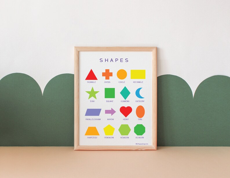 Shapes Chart Shape Poster Digital Shape Chart Printable - Etsy