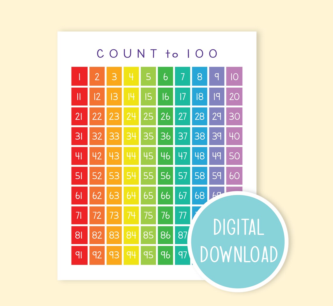 Count to 100 Chart Hundreds Chart Digital Download Numbers 1-100 ...