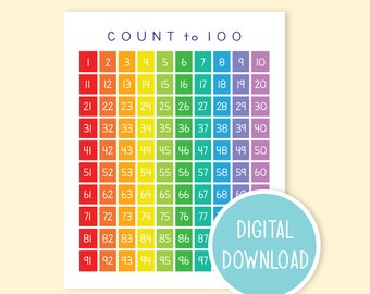 Count to 100 Chart | Hundreds Chart | Digital Download | Numbers 1-100 ...