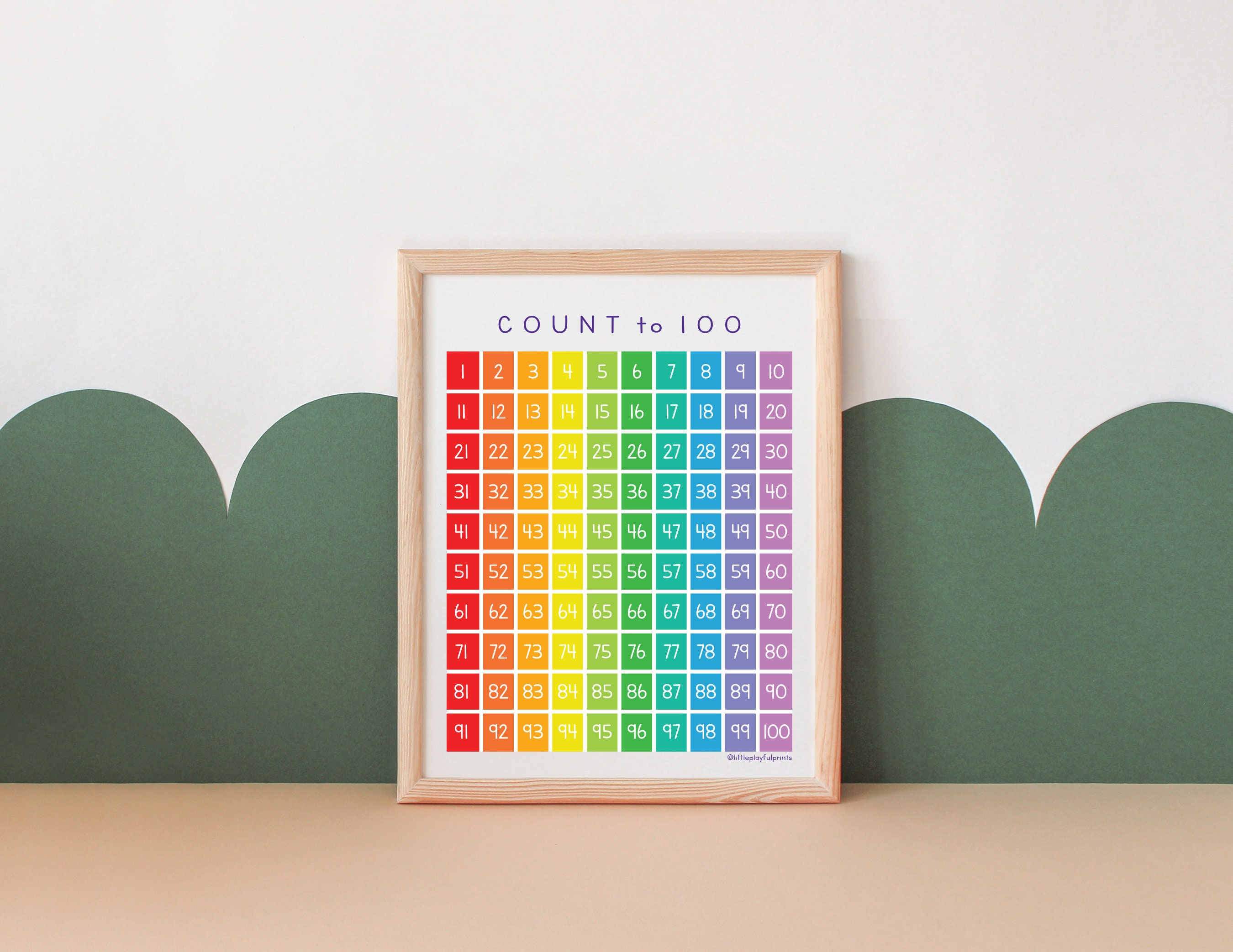 Count to 100 Chart | Hundreds Chart | Digital Download | Numbers 1-100 ...