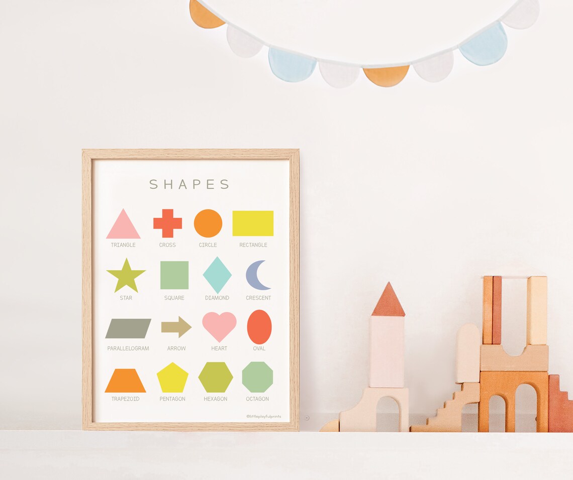 Shapes Chart | Shape Poster | Digital Shape Chart | Printable ...