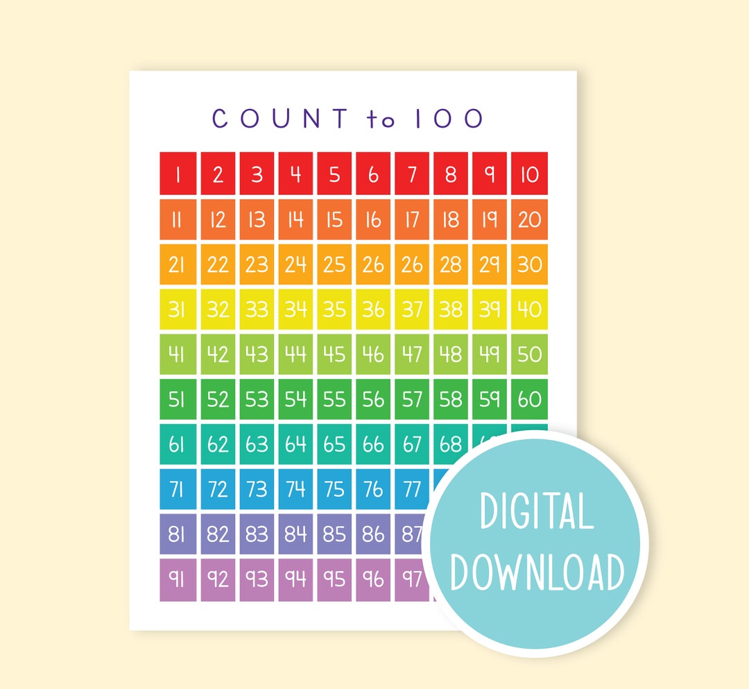 Count to 100 Chart Hundreds Chart Digital Download - Etsy