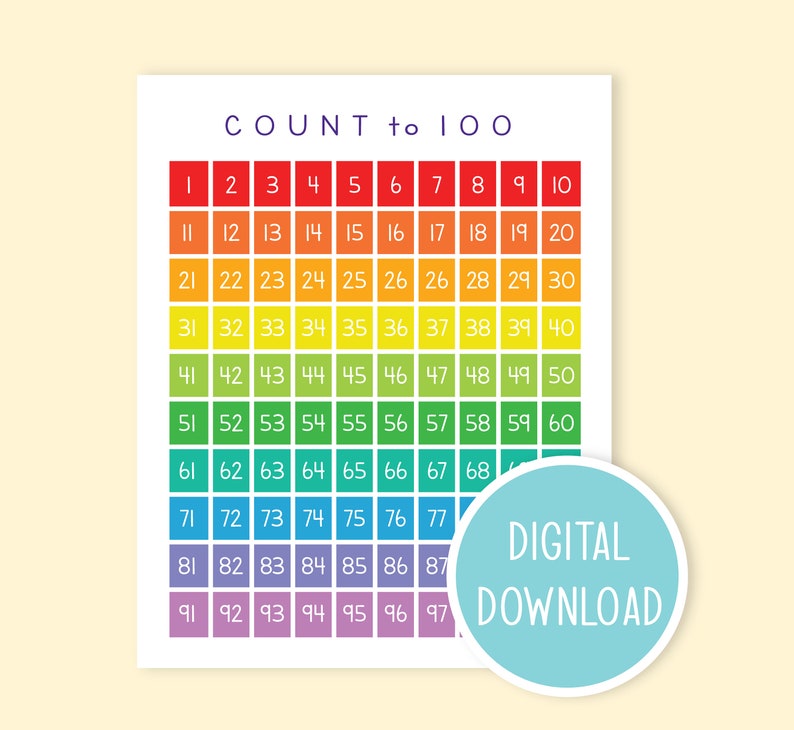 Count to 100 Chart Hundreds Chart Digital Download - Etsy