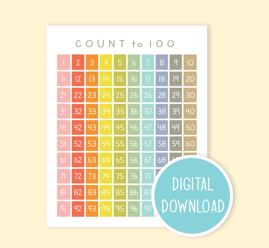 Count to 100 Chart Hundreds Chart Digital Download - Etsy