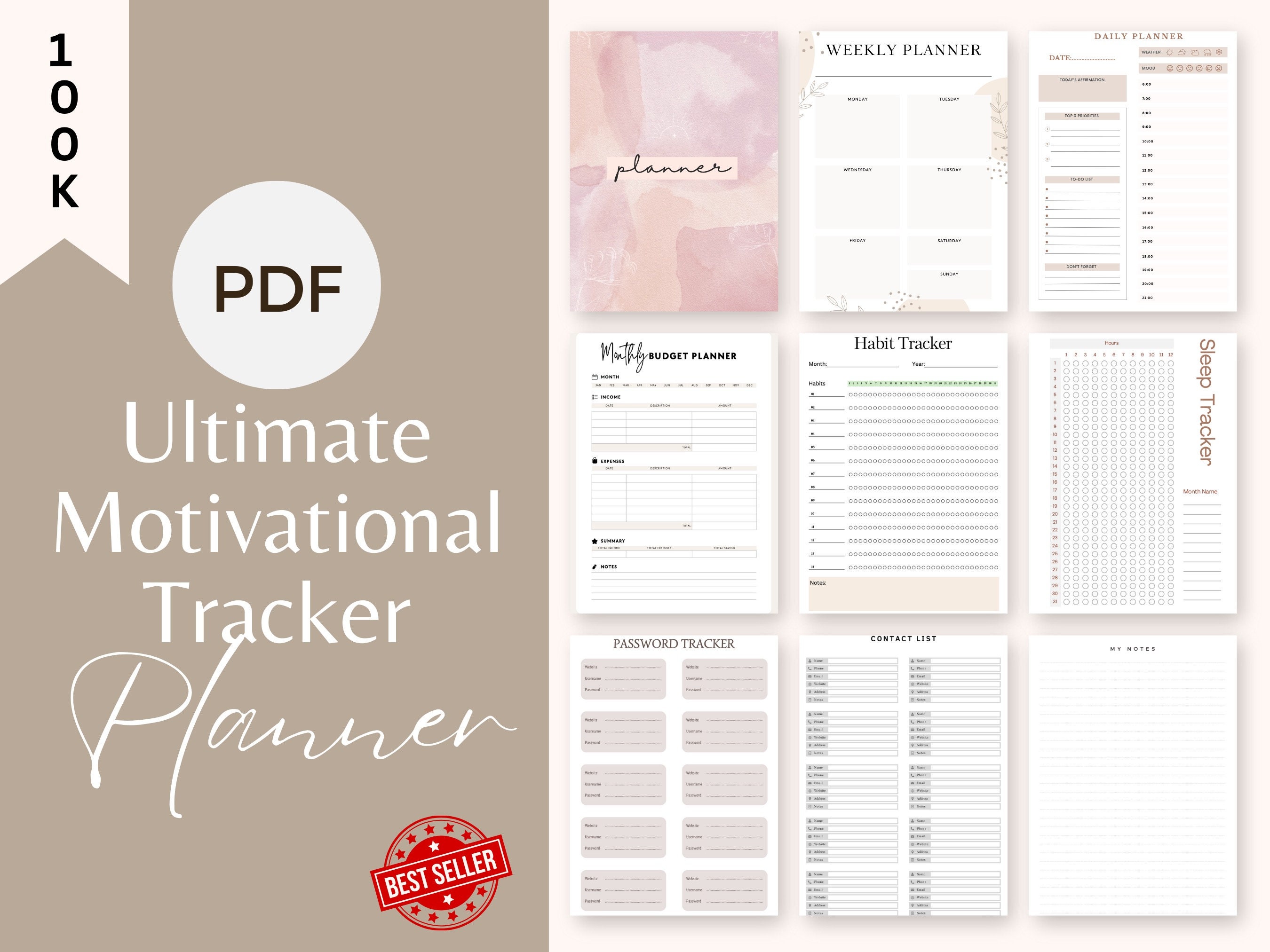 Ultimate Motivational Tracker Planner | Daily Digital Planner ...