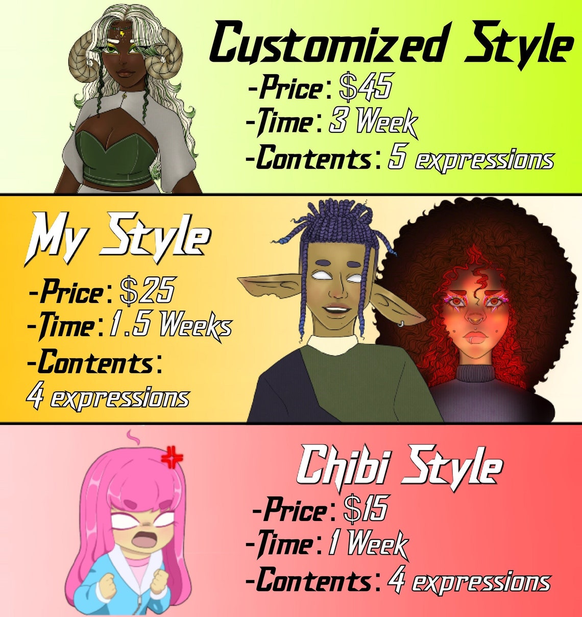 Custom Pngtuber Avatar - Commission - for Twitch, Youtube, Discord ...