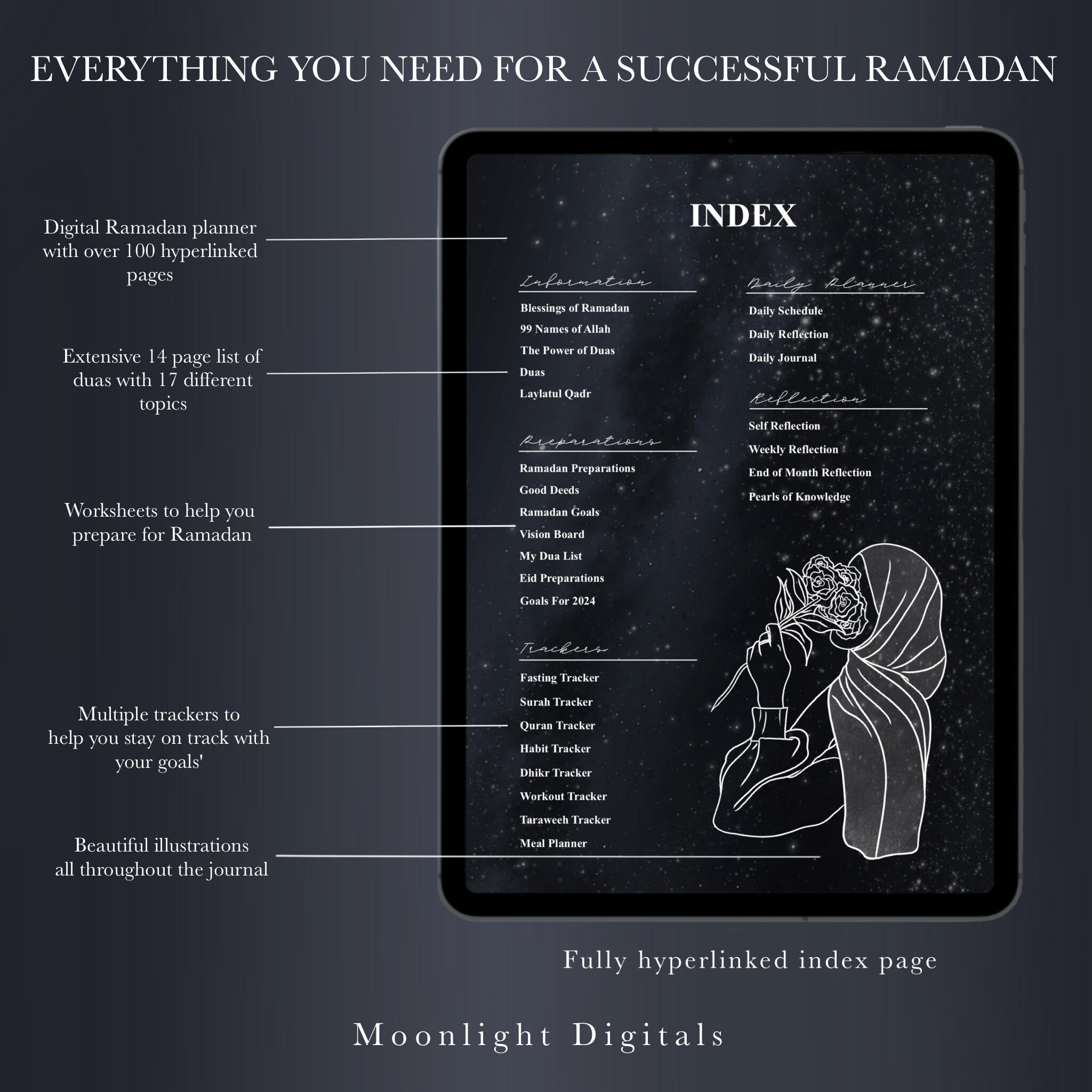 2025 Ramadan Planner, Digital Ramadan Planner, Ramadan Planner, Ramadan ...