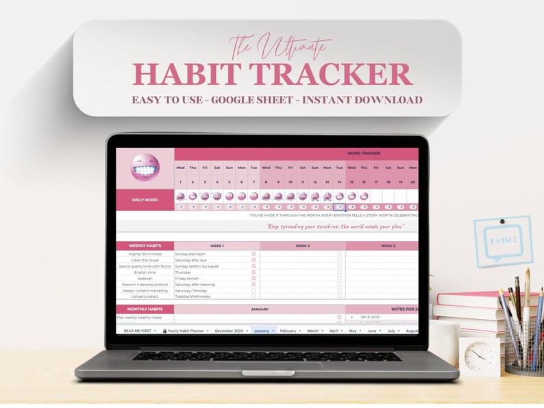 2025 Habit Tracker Spreadsheet | Google Sheets | Template Daily Habit ...