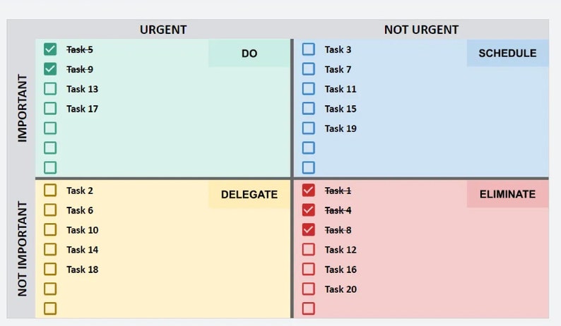 Digital Eisenhower Matrix Task Manager Google Sheets Template ...