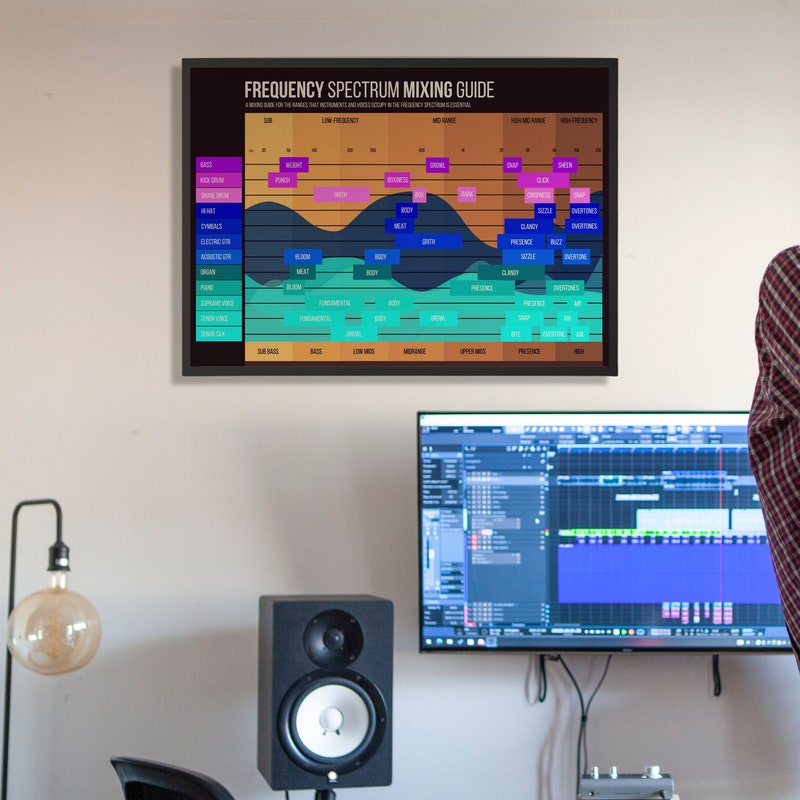 PrintThePixels - Etsy