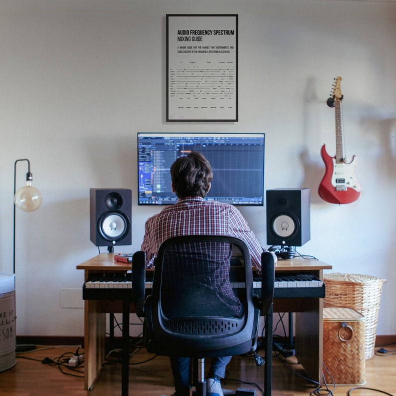 Audio Frequency Spectrum Chart, EQ Cheat Sheet, Music Mixing Reference ...