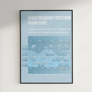 PrintThePixels - Etsy