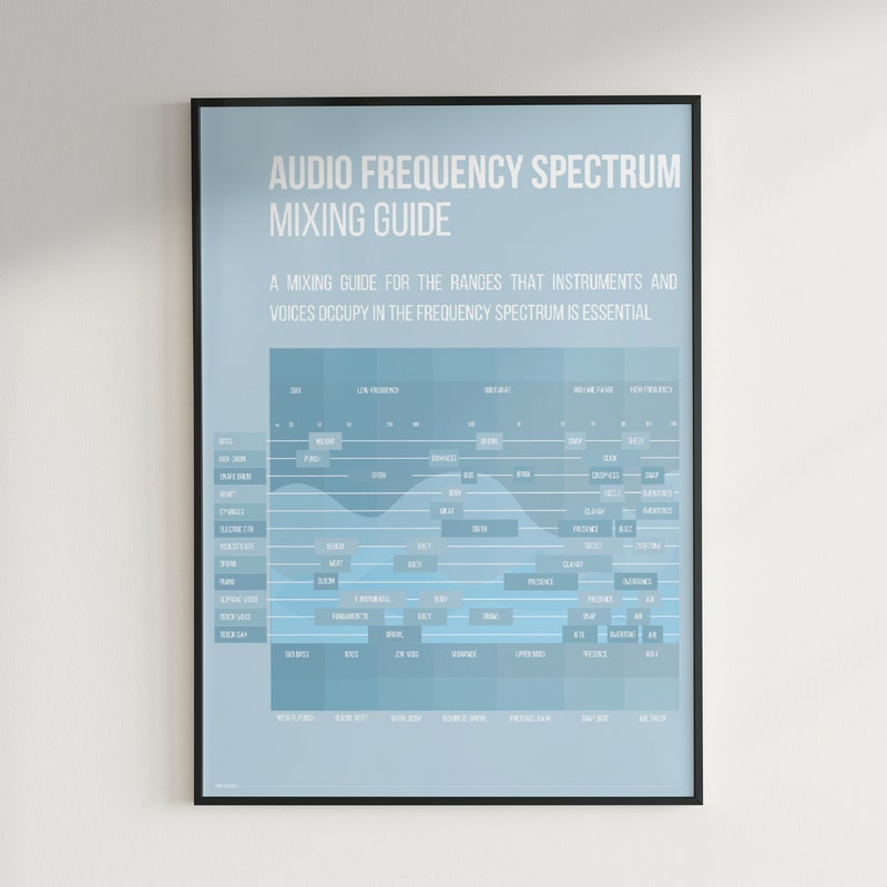 PrintThePixels - Etsy