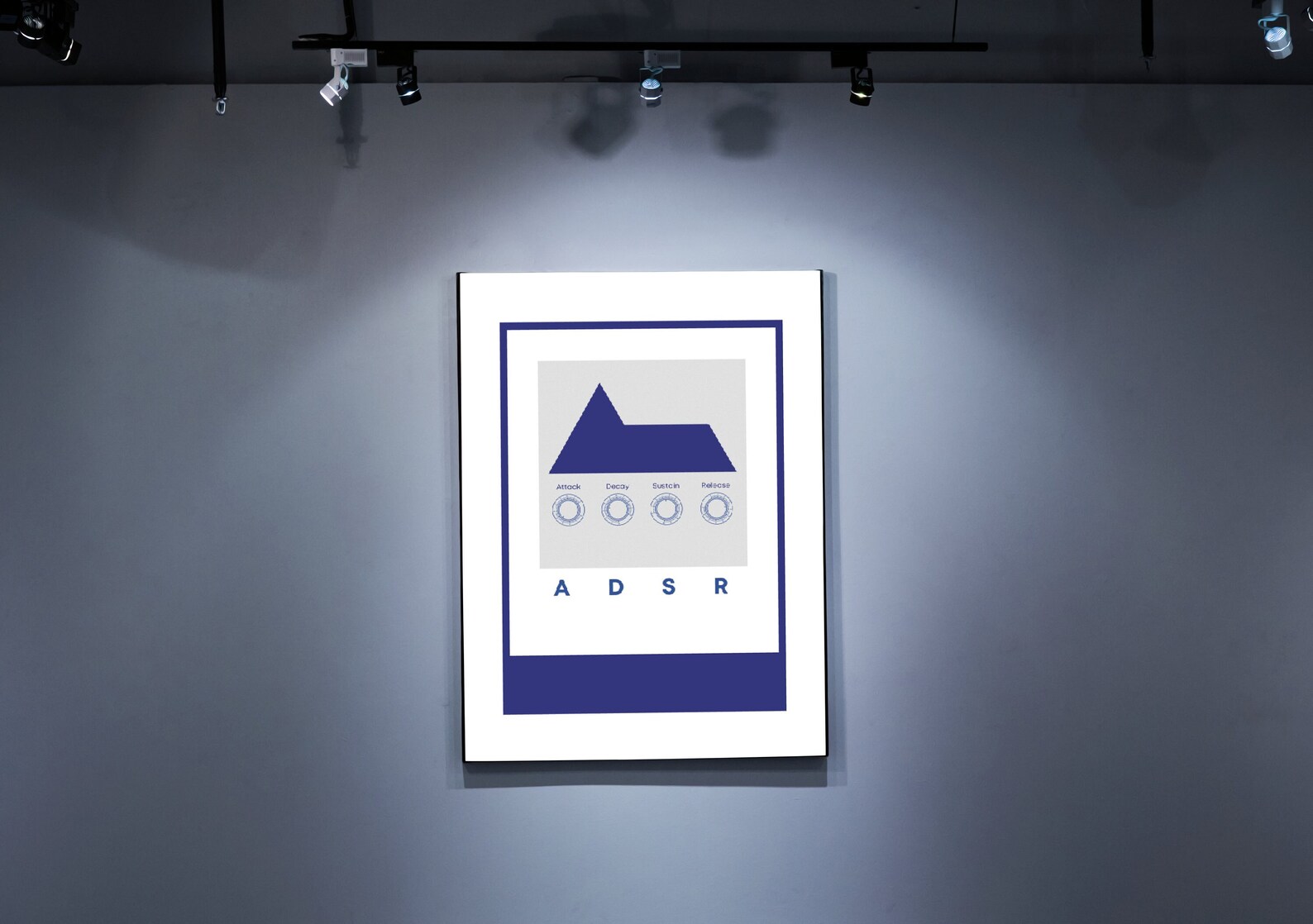 Instant Download Printable the Four Stages of Modulation: - Etsy