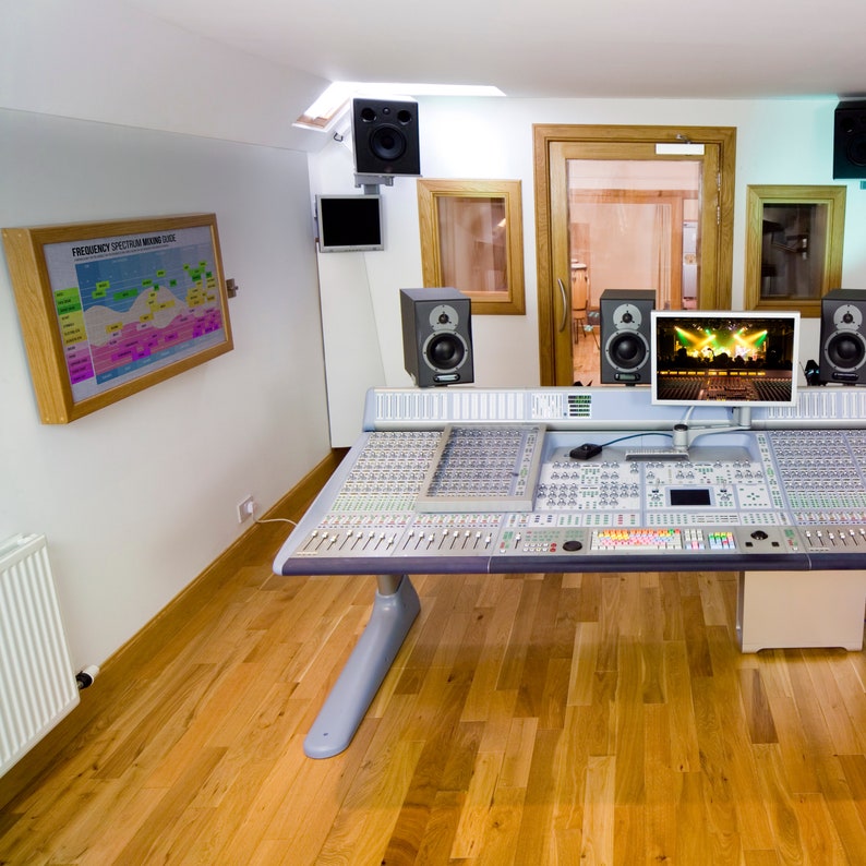 Modern Audio Frequency Spectrum Chart, EQ Cheat Sheet, Music Mixing ...