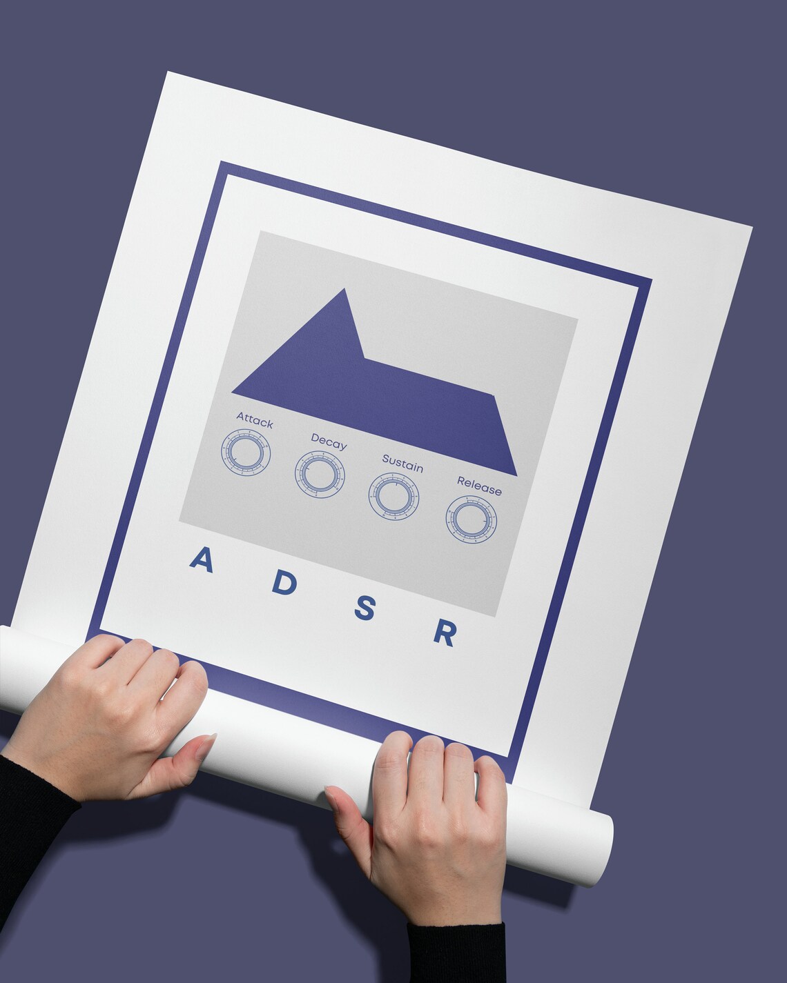 Instant Download Printable the Four Stages of Modulation: - Etsy