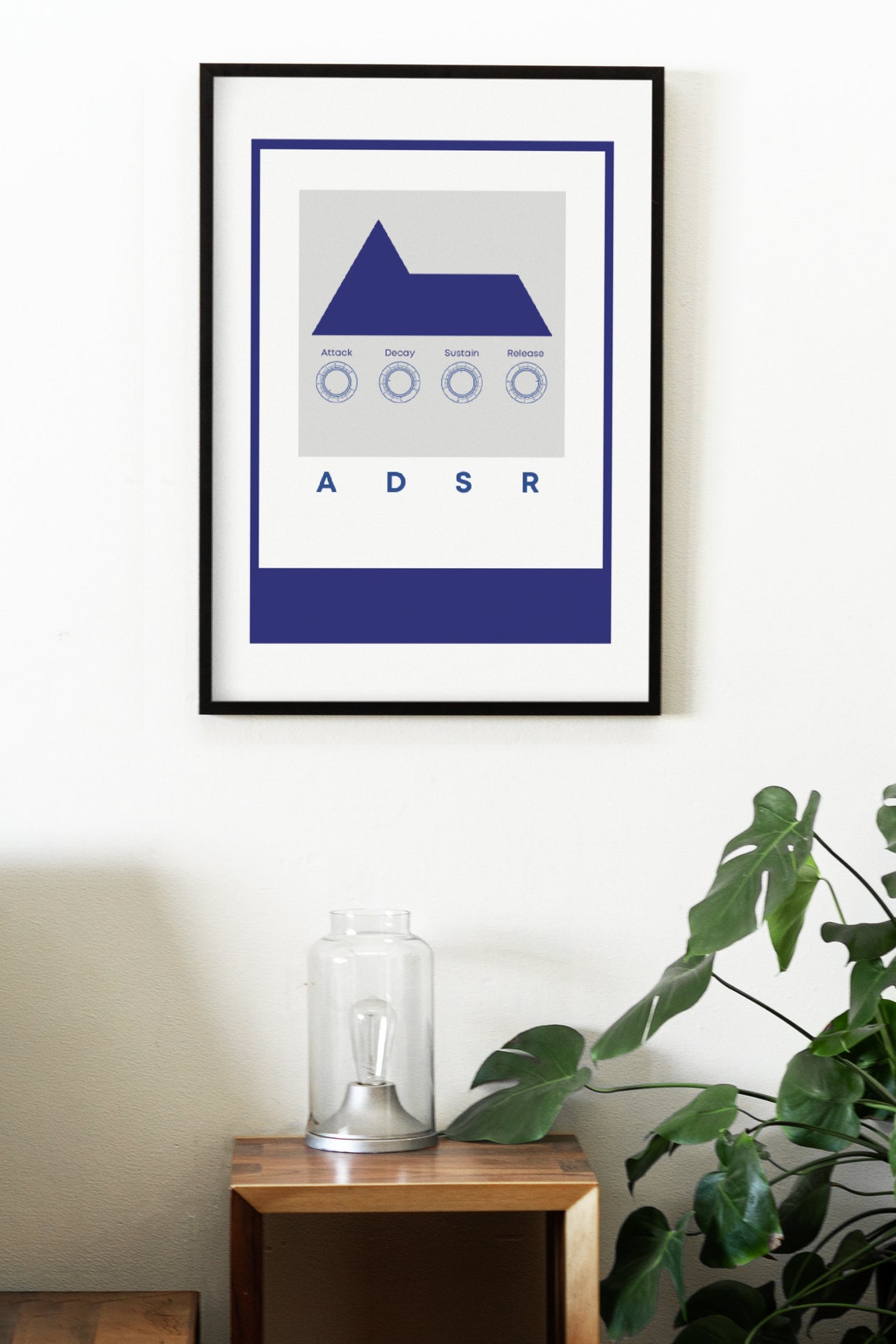 Instant Download Printable the Four Stages of Modulation: - Etsy