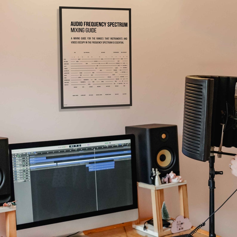 Audio Frequency Spectrum Chart, EQ Cheat Sheet, Music Mixing Reference ...